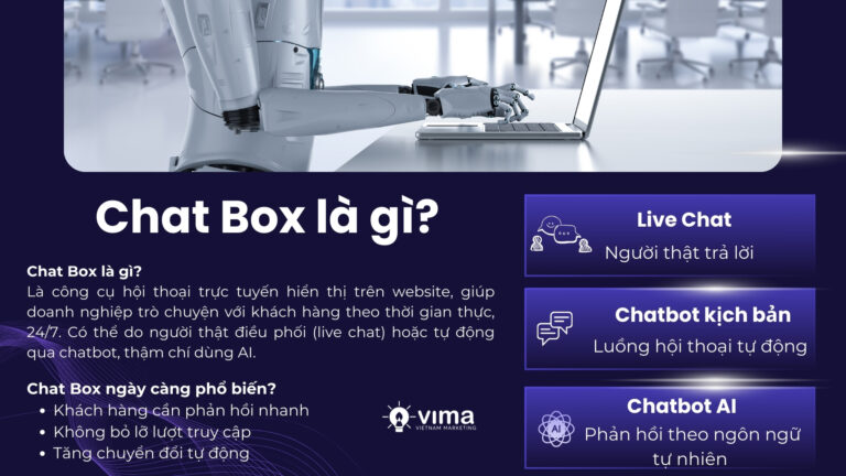 Chat Box – Công cụ tạo khách hàng tiềm năng 24/7 mà Marketer không thể ...