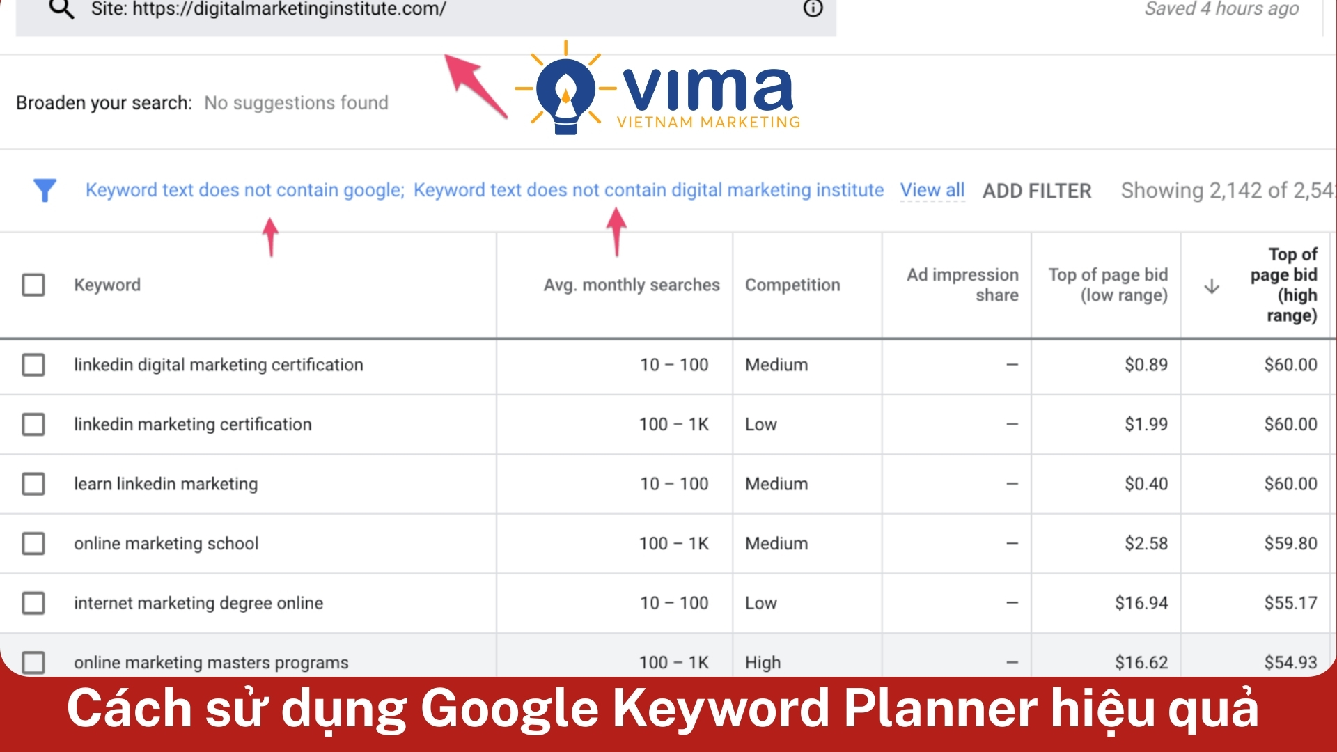 Hướng dẫn sử dụng Google Keyword Planner miễn phí - Việt Nam Marketing
